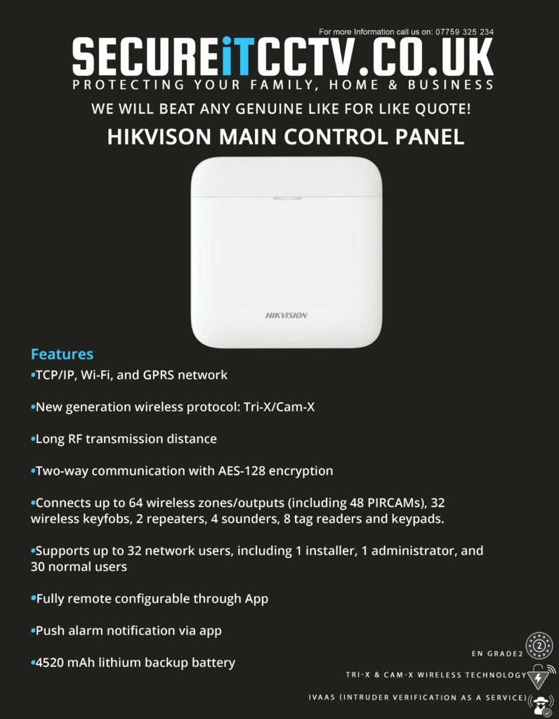 Main Control Panel – SECURE IT CCTV